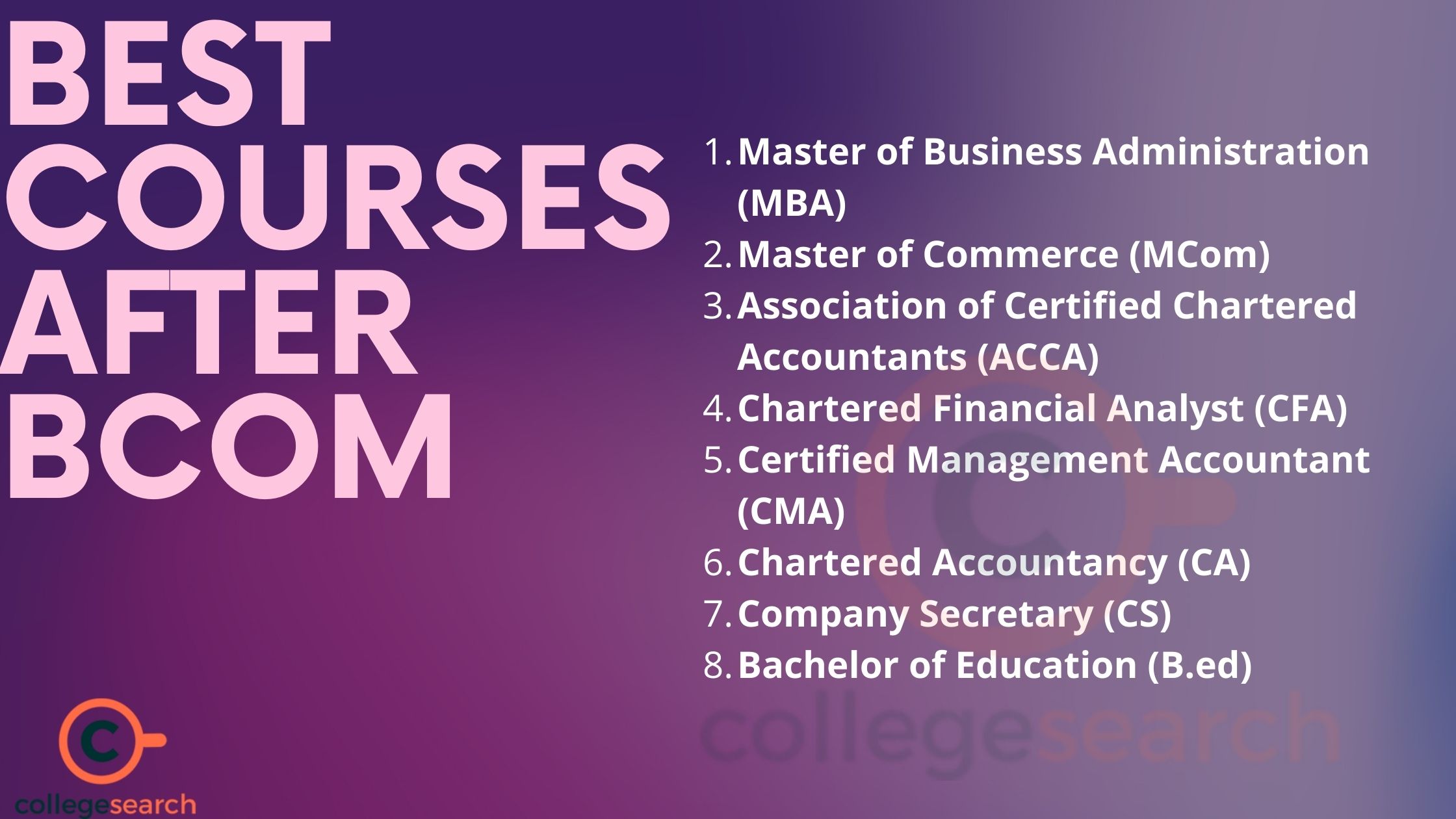Courses After B What To Do After B In 2023 CollegeSearch